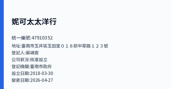 妮可太太洋行的照片-統編 47910352(臺南市) 公司登記資料與營業項目詳細圖表