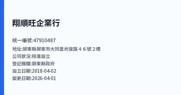 翔順旺企業行的照片-統編 47910487(屏東縣) 公司登記資料與營業項目詳細圖表