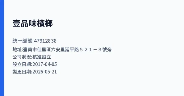 壹品味檳榔的照片-統編 47912838(臺南市) 公司登記資料與營業項目詳細圖表