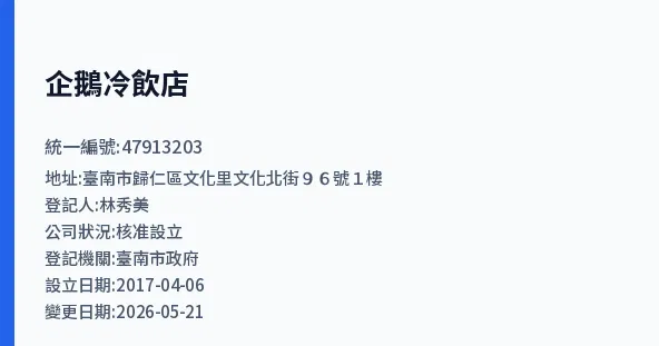 企鵝冷飲店的照片-統編 47913203(臺南市) 公司登記資料與營業項目詳細圖表