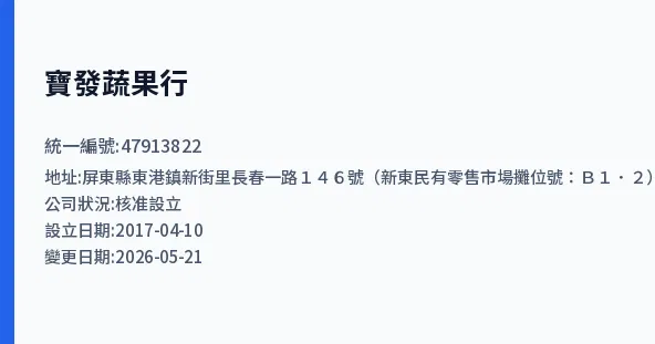 寶發蔬果行的照片-統編 47913822(屏東縣) 公司登記資料與營業項目詳細圖表