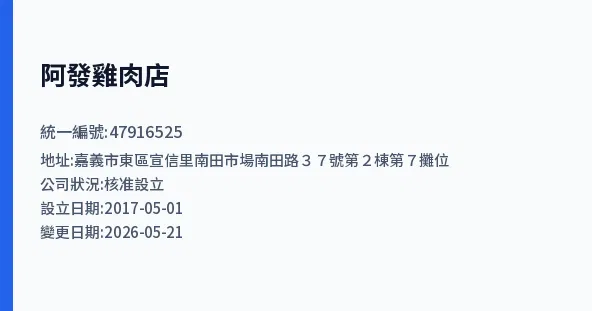 阿發雞肉店的照片-統編 47916525(嘉義市) 公司登記資料與營業項目詳細圖表