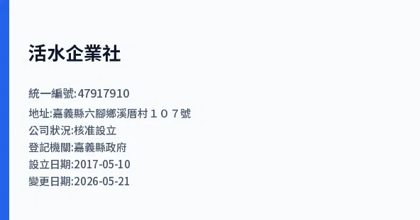 活水企業社的照片-統編 47917910(嘉義縣) 公司登記資料與營業項目詳細圖表