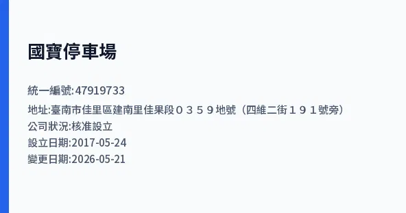 國寶停車場的照片-統編 47919733(臺南市) 公司登記資料與營業項目詳細圖表