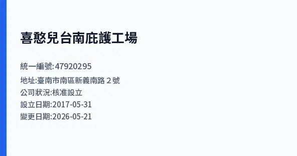 喜憨兒台南庇護工場的照片-統編 47920295(臺南市) 公司登記資料與營業項目詳細圖表