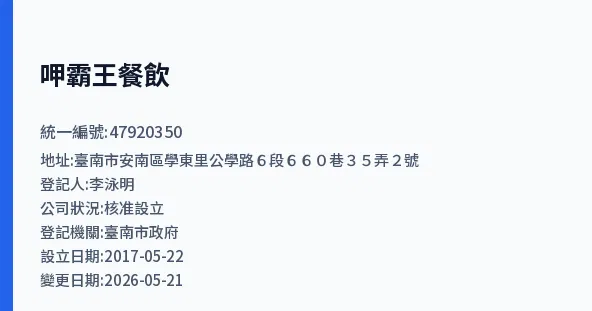 呷霸王餐飲的照片-統編 47920350(臺南市) 公司登記資料與營業項目詳細圖表
