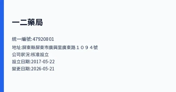 一二藥局的照片-統編 47920801(屏東縣) 公司登記資料與營業項目詳細圖表