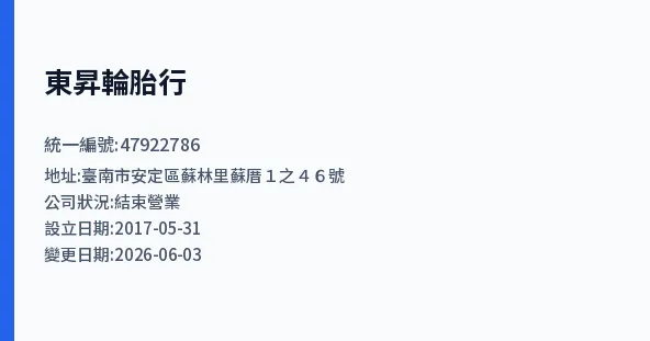 東昇輪胎行的照片-統編 47922786(臺南市) 公司登記資料與營業項目詳細圖表