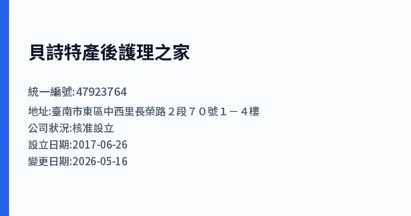貝詩特產後護理之家的照片-統編 47923764(臺南市) 公司登記資料與營業項目詳細圖表