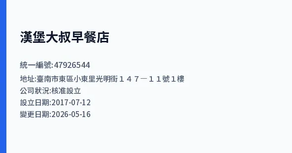 漢堡大叔早餐店的照片-統編 47926544(臺南市) 公司登記資料與營業項目詳細圖表
