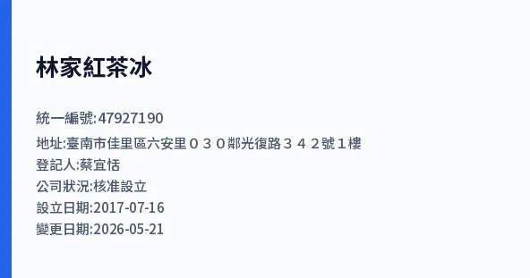 林家紅茶冰的照片-統編 47927190(臺南市) 公司登記資料與營業項目詳細圖表