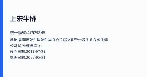 上宏牛排的照片-統編 47929845(臺南市) 公司登記資料與營業項目詳細圖表