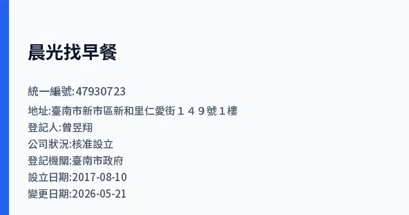 晨光找早餐的照片-統編 47930723(臺南市) 公司登記資料與營業項目詳細圖表