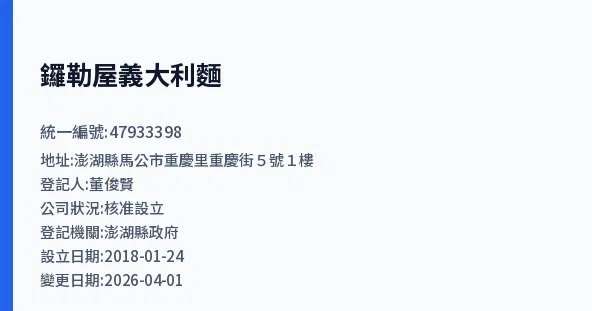 鑼勒屋義大利麵的照片-統編 47933398(澎湖縣) 公司登記資料與營業項目詳細圖表