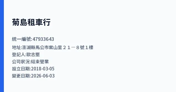 菊島租車行的照片-統編 47933643(澎湖縣) 公司登記資料與營業項目詳細圖表