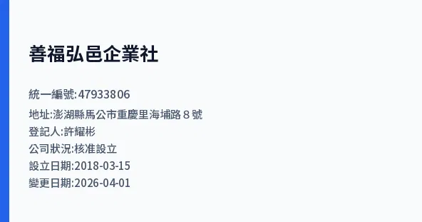 善福弘邑企業社的照片-統編 47933806(澎湖縣) 公司登記資料與營業項目詳細圖表