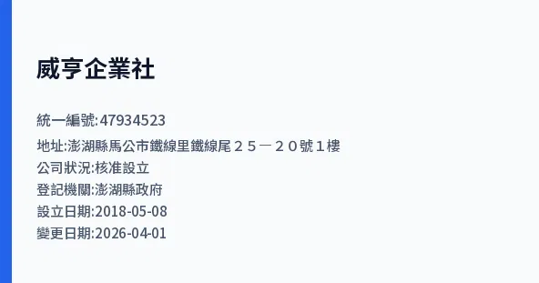 威亨企業社的照片-統編 47934523(澎湖縣) 公司登記資料與營業項目詳細圖表