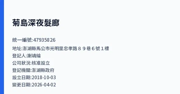 菊島深夜髮廊的照片-統編 47935826(澎湖縣) 公司登記資料與營業項目詳細圖表