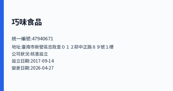 巧味食品的照片-統編 47940671(臺南市) 公司登記資料與營業項目詳細圖表
