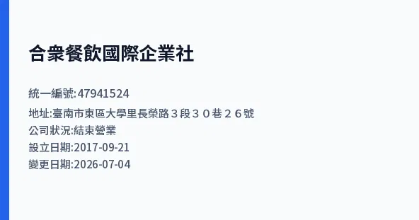 合衆餐飲國際企業社的照片-統編 47941524(臺南市) 公司登記資料與營業項目詳細圖表