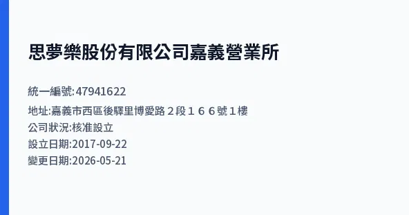 思夢樂股份有限公司嘉義營業所的照片-統編 47941622(嘉義市) 公司登記資料與營業項目詳細圖表