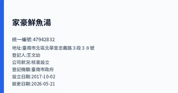 家豪鮮魚湯的照片-統編 47942832(臺南市) 公司登記資料與營業項目詳細圖表