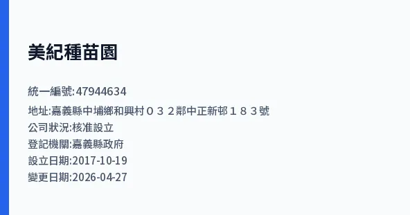 美紀種苗園的照片-統編 47944634(嘉義縣) 公司登記資料與營業項目詳細圖表