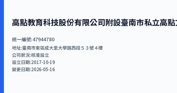 高點教育科技股份有限公司附設臺南市私立高點文理短期補習班成功分班的照片-統編 47944780(臺南市) 公司登記資料與營業項目詳細圖表