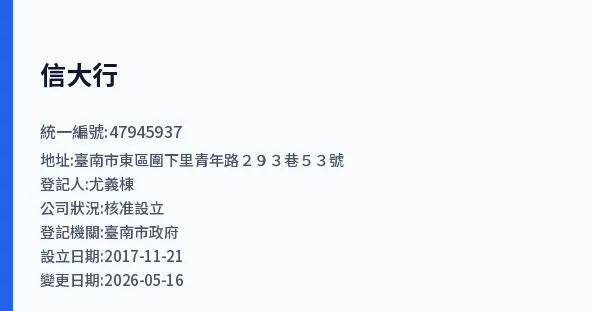 信大行的照片-統編 47945937(臺南市) 公司登記資料與營業項目詳細圖表