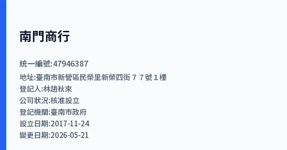 南門商行的照片-統編 47946387(臺南市) 公司登記資料與營業項目詳細圖表
