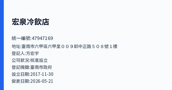 宏泉冷飲店的照片-統編 47947169(臺南市) 公司登記資料與營業項目詳細圖表