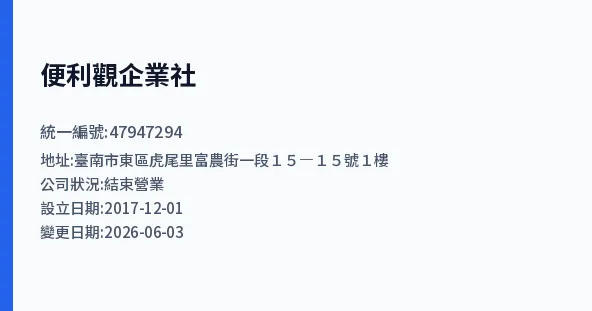 便利觀企業社的照片-統編 47947294(臺南市) 公司登記資料與營業項目詳細圖表