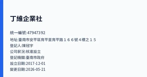 丁維企業社的照片-統編 47947392(臺南市) 公司登記資料與營業項目詳細圖表