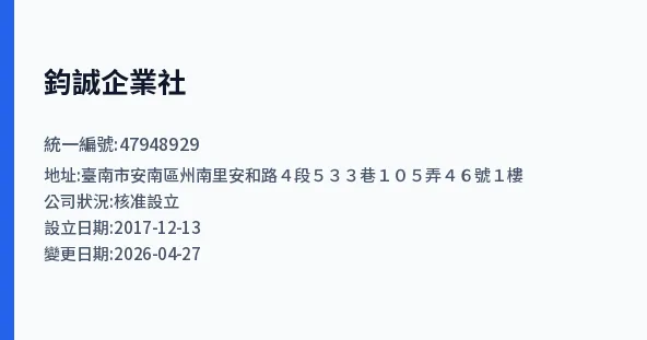 鈞誠企業社的照片-統編 47948929(臺南市) 公司登記資料與營業項目詳細圖表