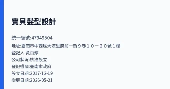 寶貝髮型設計的照片-統編 47949504(臺南市) 公司登記資料與營業項目詳細圖表