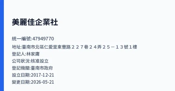 美麗佳企業社的照片-統編 47949770(臺南市) 公司登記資料與營業項目詳細圖表