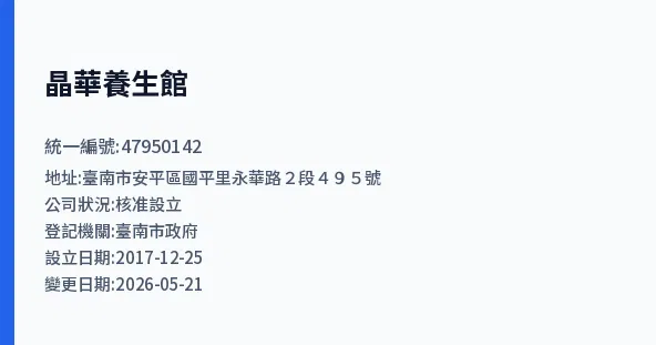 晶華養生館的照片-統編 47950142(臺南市) 公司登記資料與營業項目詳細圖表
