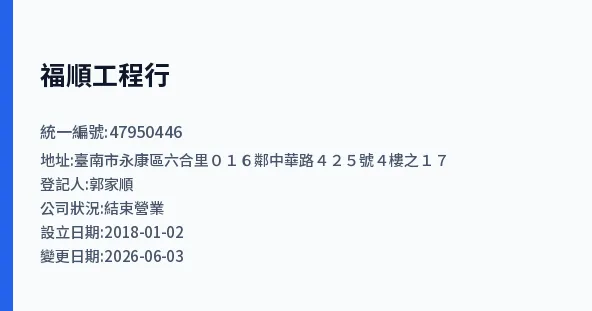 福順工程行的照片-統編 47950446(臺南市) 公司登記資料與營業項目詳細圖表