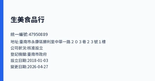 生美食品行的照片-統編 47950889(臺南市) 公司登記資料與營業項目詳細圖表