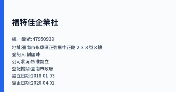 福特佳企業社的照片-統編 47950939(臺南市) 公司登記資料與營業項目詳細圖表