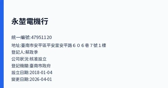 永堃電機行的照片-統編 47951120(臺南市) 公司登記資料與營業項目詳細圖表