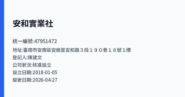 安和實業社的照片-統編 47951472(臺南市) 公司登記資料與營業項目詳細圖表