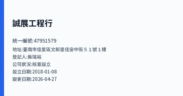 誠展工程行的照片-統編 47951579(臺南市) 公司登記資料與營業項目詳細圖表