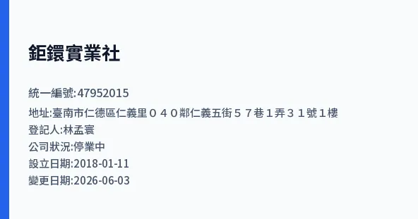 鉅鐶實業社的照片-統編 47952015(臺南市) 公司登記資料與營業項目詳細圖表