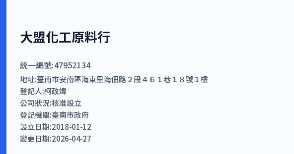 大盟化工原料行的照片-統編 47952134(臺南市) 公司登記資料與營業項目詳細圖表