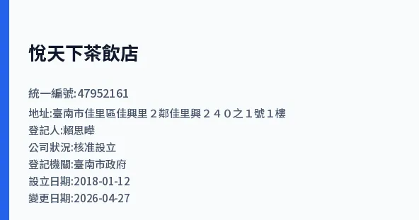悅天下茶飲店的照片-統編 47952161(臺南市) 公司登記資料與營業項目詳細圖表