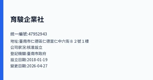 育駿企業社的照片-統編 47952943(臺南市) 公司登記資料與營業項目詳細圖表