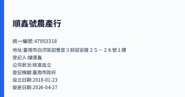 順鑫號農產行的照片-統編 47953318(臺南市) 公司登記資料與營業項目詳細圖表