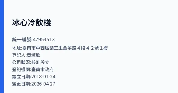 冰心冷飲棧的照片-統編 47953513(臺南市) 公司登記資料與營業項目詳細圖表