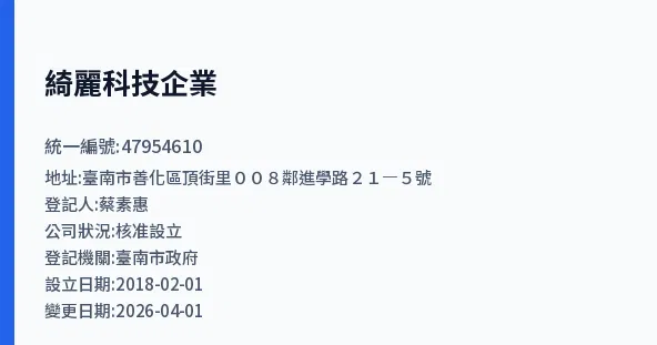 綺麗科技企業的照片-統編 47954610(臺南市) 公司登記資料與營業項目詳細圖表
